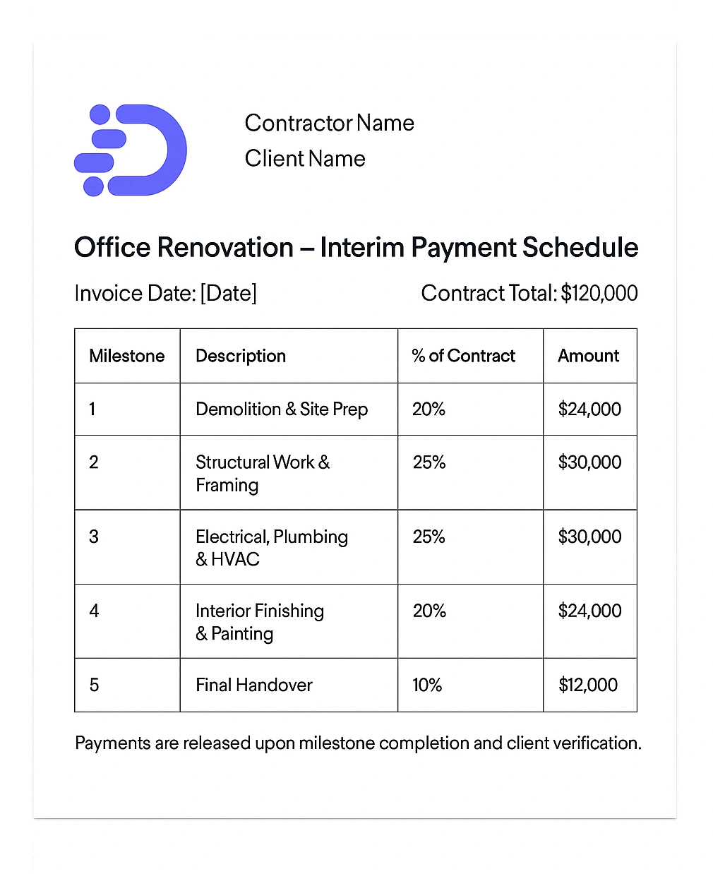 Interim Payment: A Complete Guide for Contractors